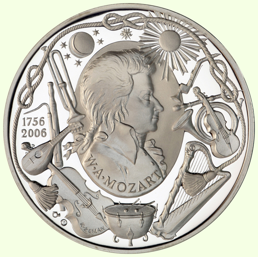 Database - Fidem Medals